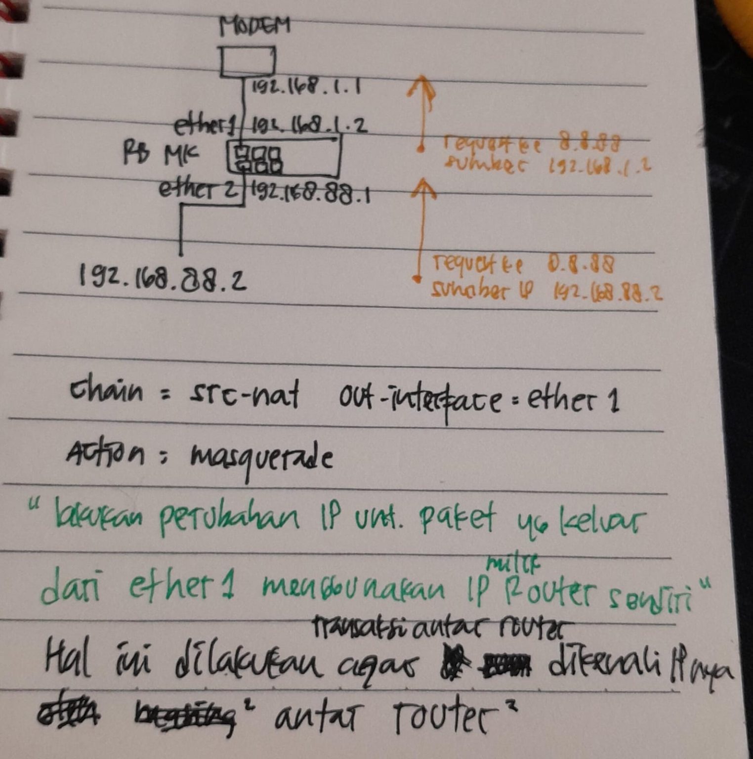 HAIR PIN NAT Mikrotik – Service Keliling Komputer & Jaringan